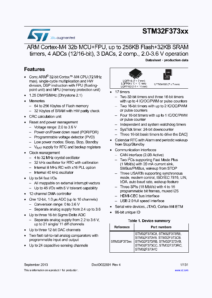 STM32F373C8_7572964.PDF Datasheet Download --- IC-ON-LINE