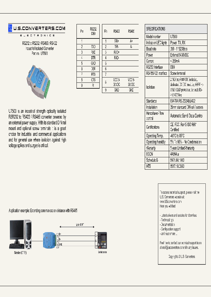 RS485_7583539.PDF Datasheet Download --- IC-ON-LINE