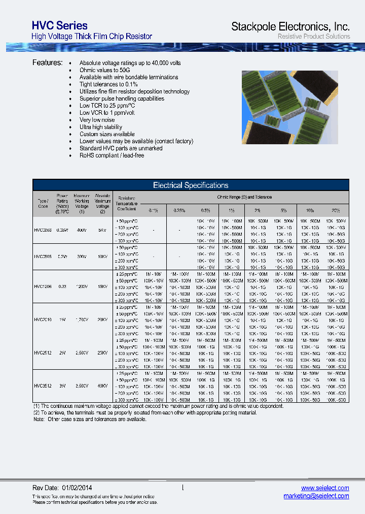 HVC3512_7594172.PDF Datasheet Download --- IC-ON-LINE