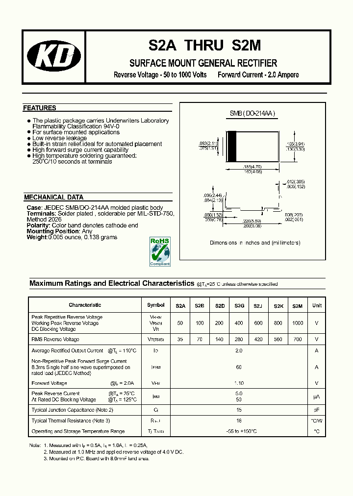 S2J_7598842.PDF Datasheet Download --- IC-ON-LINE