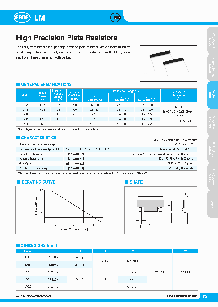 LM15_7662533.PDF Datasheet Download --- IC-ON-LINE