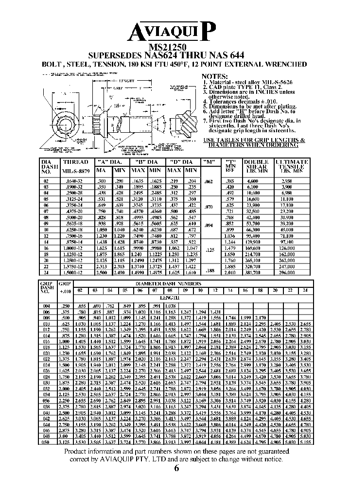 MS21250_7677313.PDF Datasheet Download --- IC-ON-LINE
