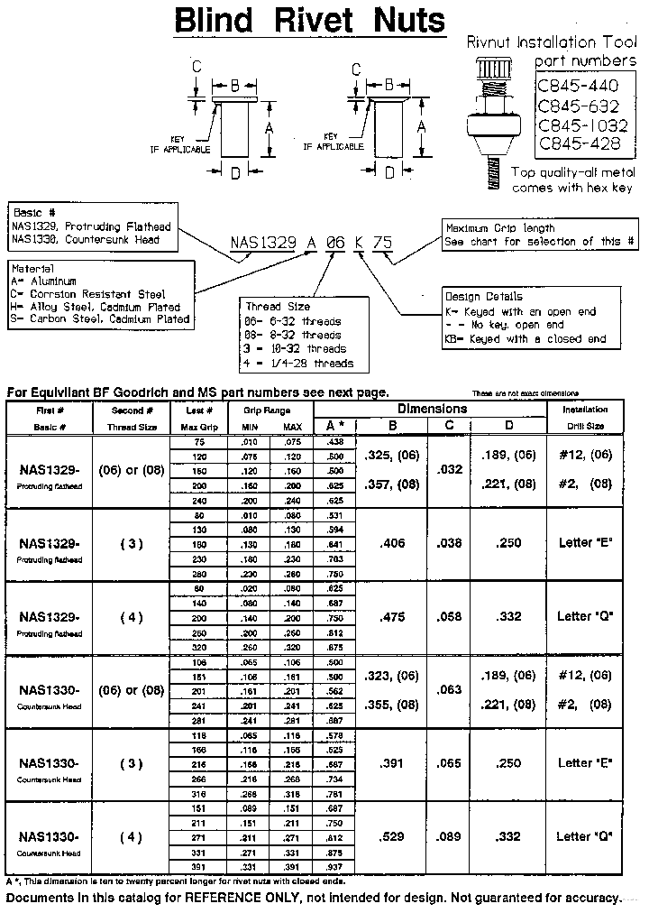 NAS1329_7687579.PDF Datasheet Download --- IC-ON-LINE