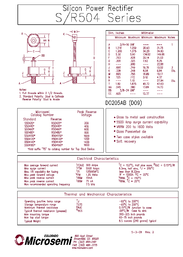 R50440TS_7695084.PDF Datasheet Download --- IC-ON-LINE