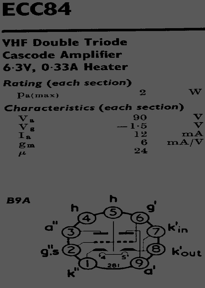 ECC84_7752922.PDF Datasheet Download --- IC-ON-LINE