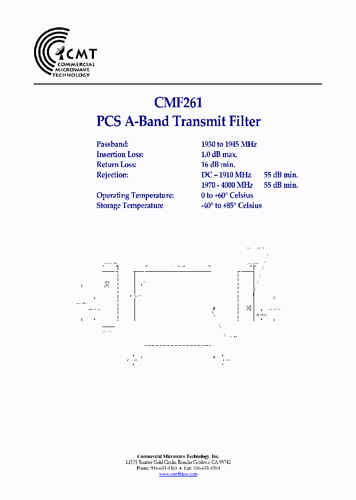 CMF261_7796477.PDF Datasheet Download --- IC-ON-LINE