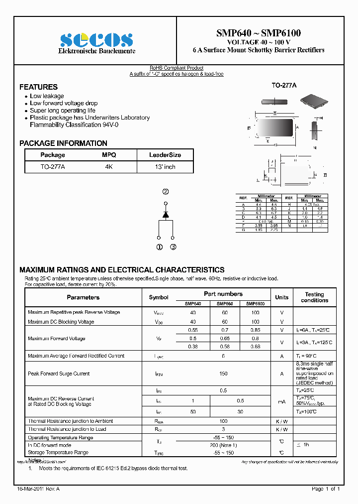 SMP640_7857948.PDF Datasheet Download --- IC-ON-LINE