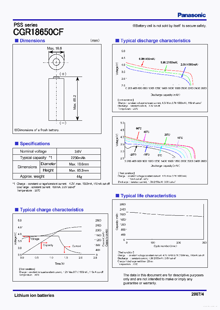 CGR18650CF_7768835.PDF Datasheet Download --- IC-ON-LINE