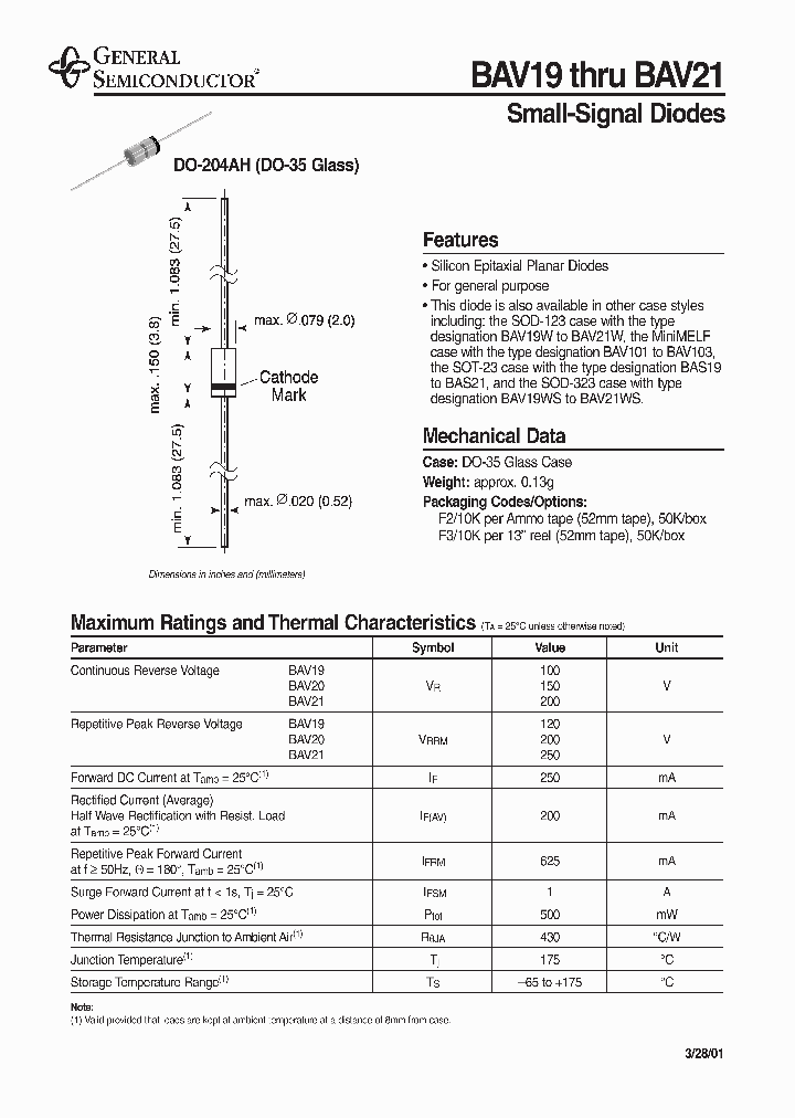 BAV20_7819379.PDF Datasheet Download --- IC-ON-LINE