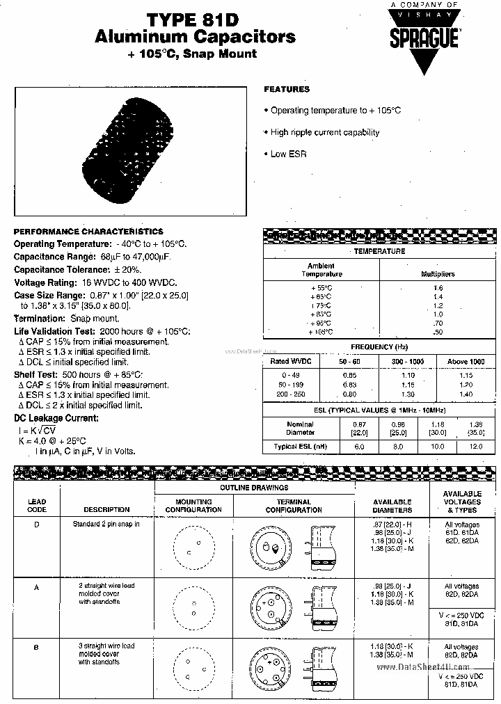 81D1XXXXXXXX2D_7774326.PDF Datasheet Download --- IC-ON-LINE