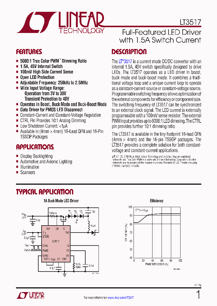 LT3590_7873940.PDF Datasheet Download --- IC-ON-LINE