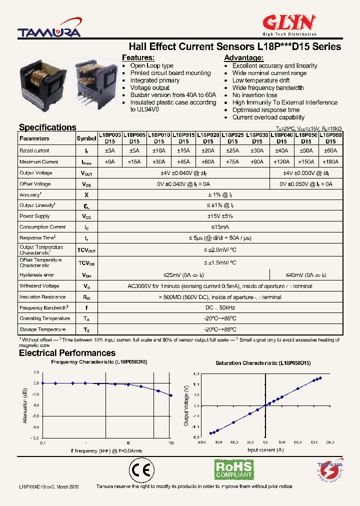 L18P020D15_7779400.PDF Datasheet Download --- IC-ON-LINE