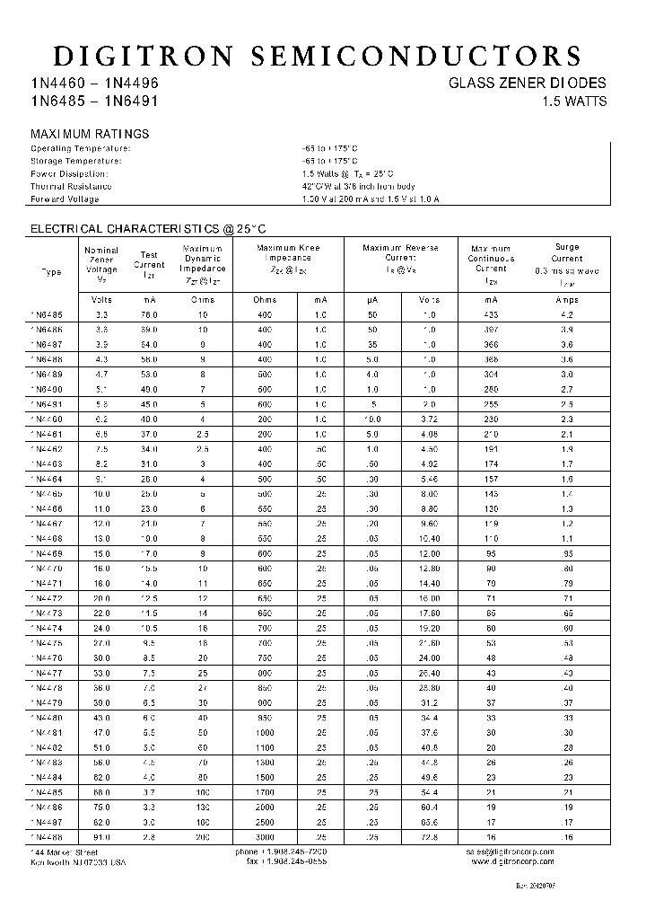 1N4477_8000445.PDF Datasheet Download --- IC-ON-LINE