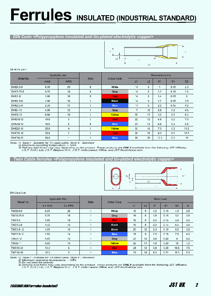 TWE075-8_8012757.PDF Datasheet Download --- IC-ON-LINE