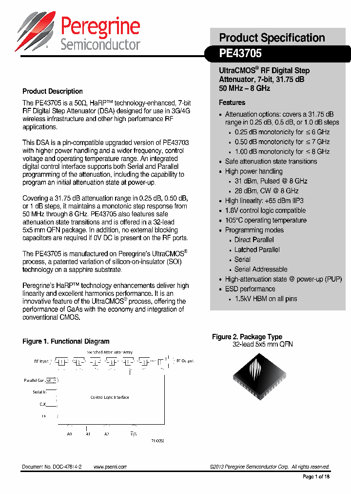 PE43705-14_8022324.PDF Datasheet Download --- IC-ON-LINE