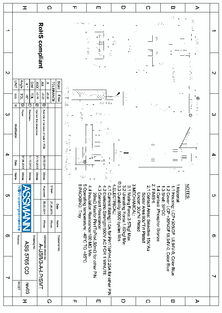 A-USB-3-A-LP-SMT_8045583.PDF Datasheet Download --- IC-ON-LINE