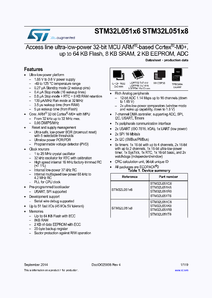 STM32L051C6T6_8083986.PDF Datasheet Download --- IC-ON-LINE
