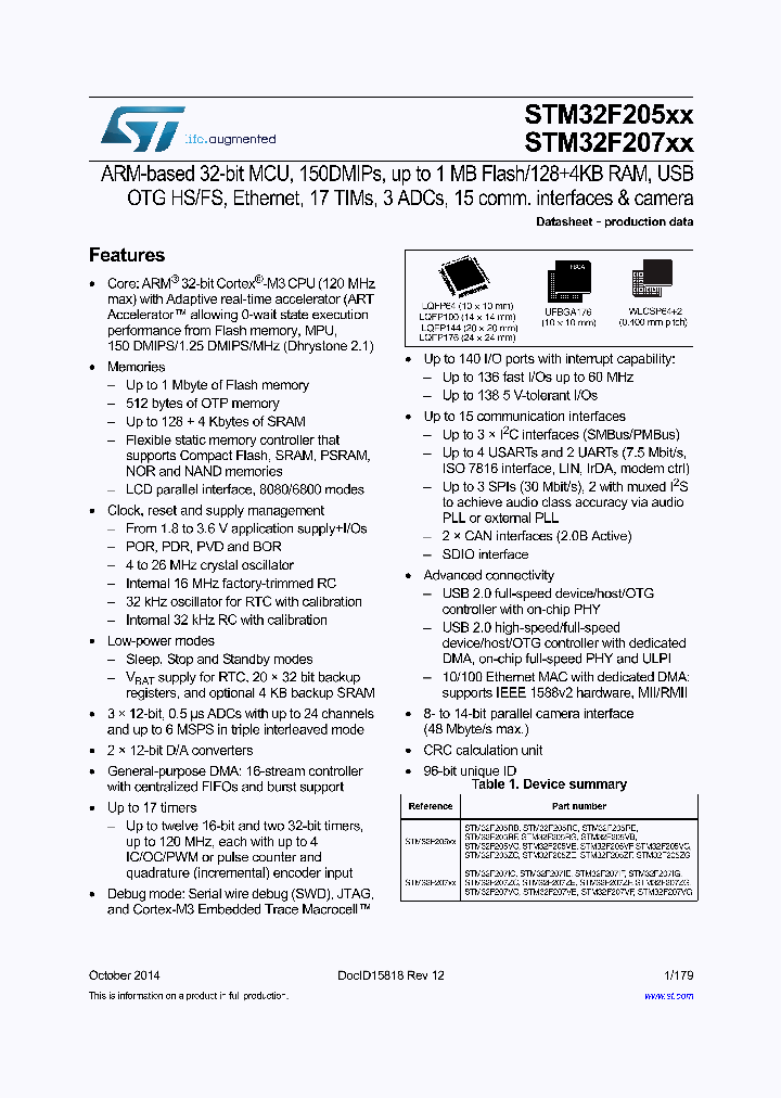 STM32F205VET6_8150747.PDF Datasheet Download --- IC-ON-LINE