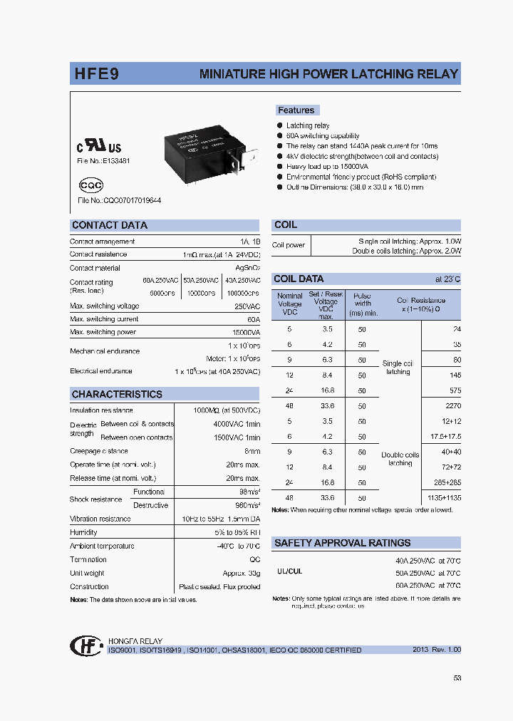 HFE9-15-HST-R_8216549.PDF Datasheet Download --- IC-ON-LINE