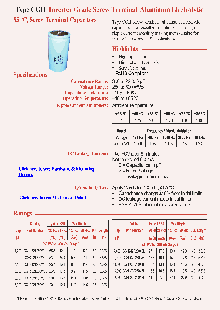 CGH102T350V2L_8229570.PDF Datasheet Download --- IC-ON-LINE