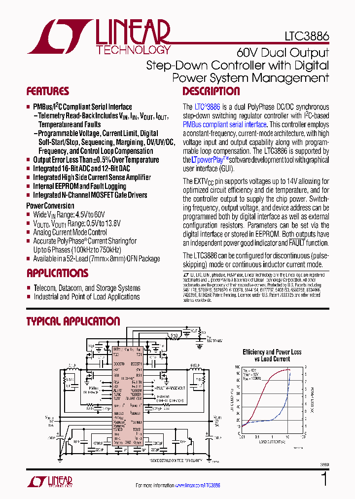 LTC3886-15_8241113.PDF Datasheet Download --- IC-ON-LINE