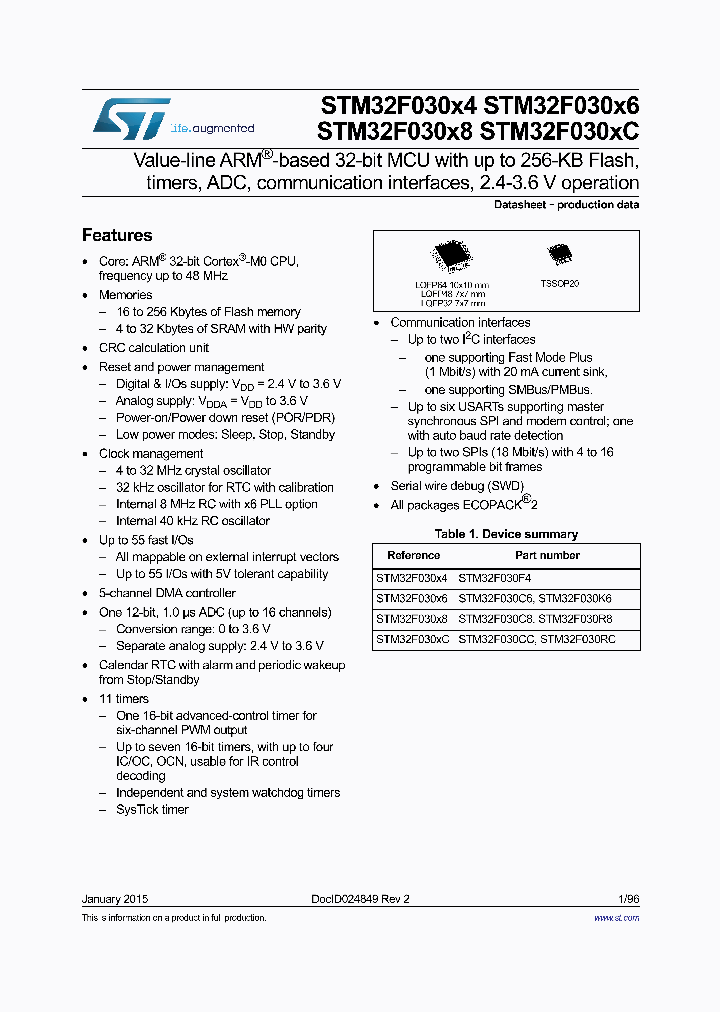 STM32F030K6T6_8243344.PDF Datasheet Download --- IC-ON-LINE