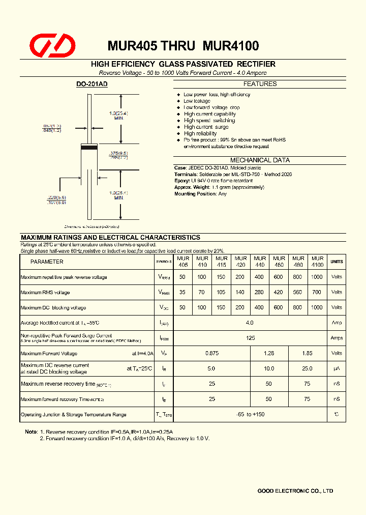 MUR460_7855702.PDF Datasheet Download --- IC-ON-LINE
