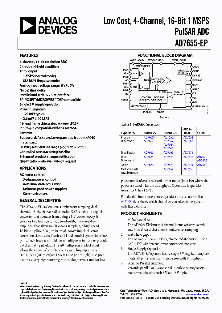 AD7655-EP_8294220.PDF Datasheet Download --- IC-ON-LINE