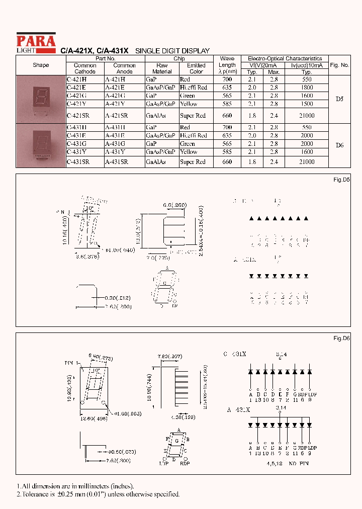 A-431G_8294378.PDF Datasheet Download --- IC-ON-LINE