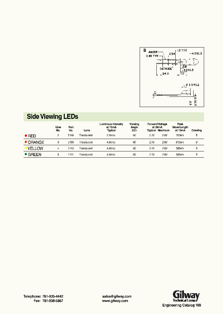 EA401_8299508.PDF Datasheet Download --- IC-ON-LINE