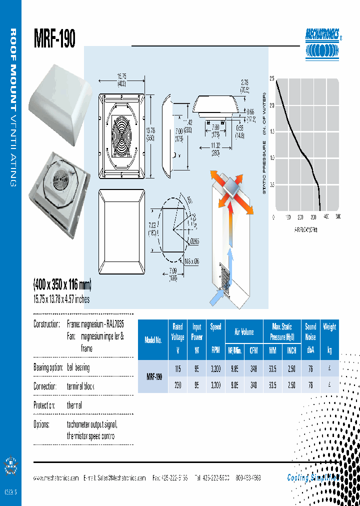 MRF-190_8328155.PDF Datasheet Download --- IC-ON-LINE