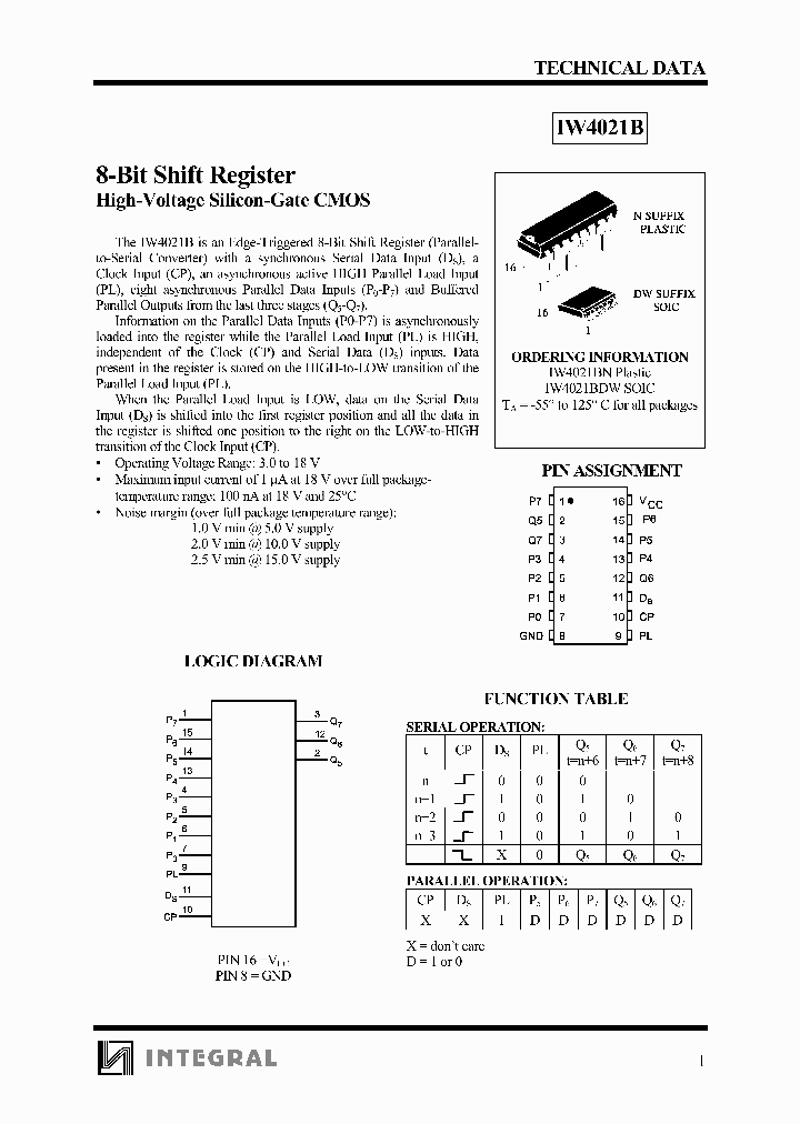 IW4021BDW_8330197.PDF Datasheet Download --- IC-ON-LINE