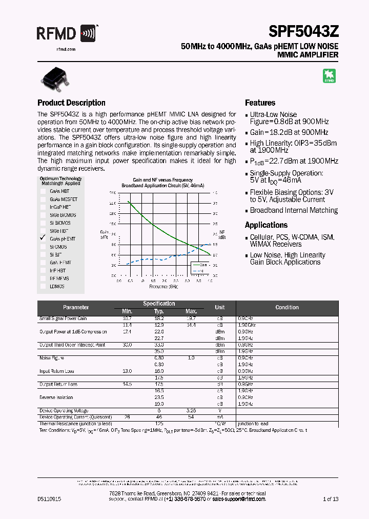 SPF5043Z_8349946.PDF Datasheet Download --- IC-ON-LINE