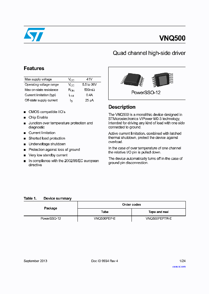 VNQ500_8355853.PDF Datasheet Download --- IC-ON-LINE