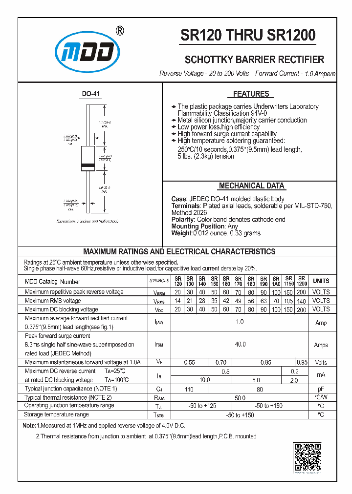 SR150_8360402.PDF Datasheet Download --- IC-ON-LINE
