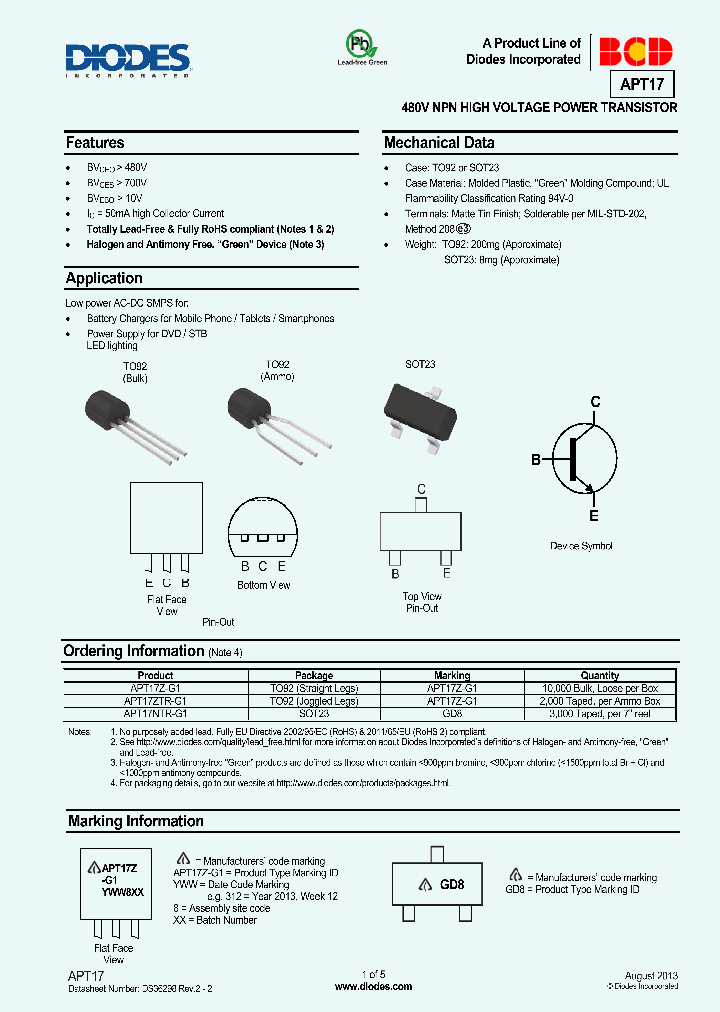 APT17N_8372863.PDF Datasheet Download --- IC-ON-LINE
