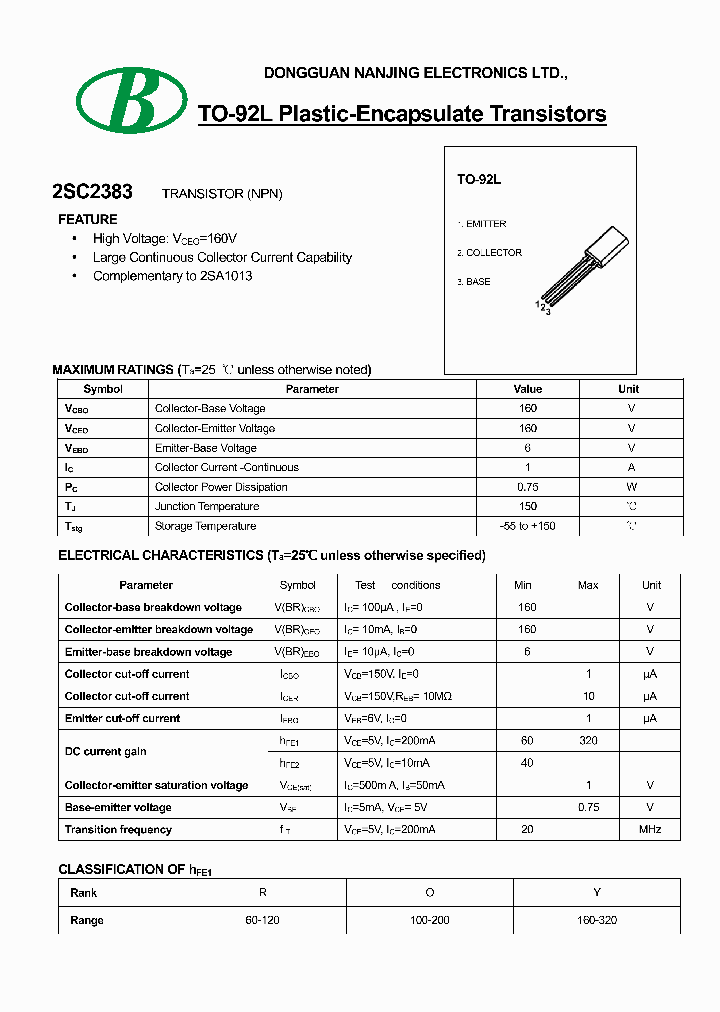 2SC2383_8384226.PDF Datasheet Download --- IC-ON-LINE