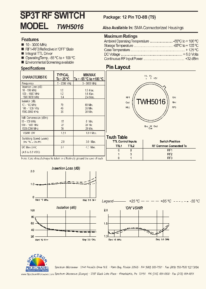 TWH5016_8390468.PDF Datasheet Download --- IC-ON-LINE