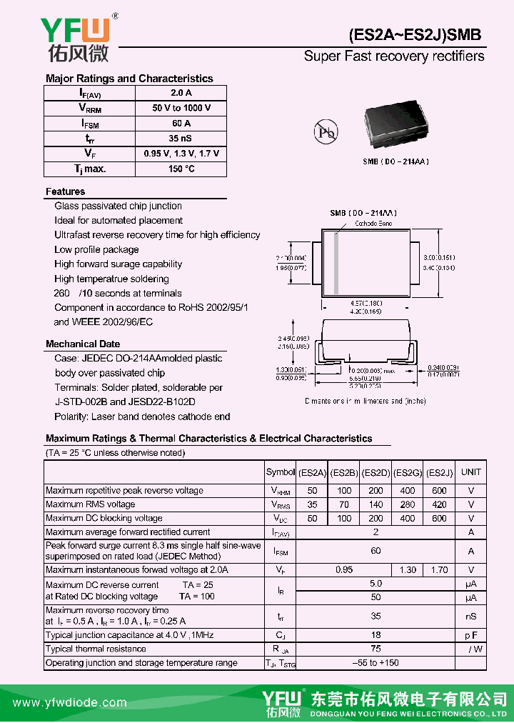 ES2A-SMB_8402539.PDF Datasheet Download --- IC-ON-LINE
