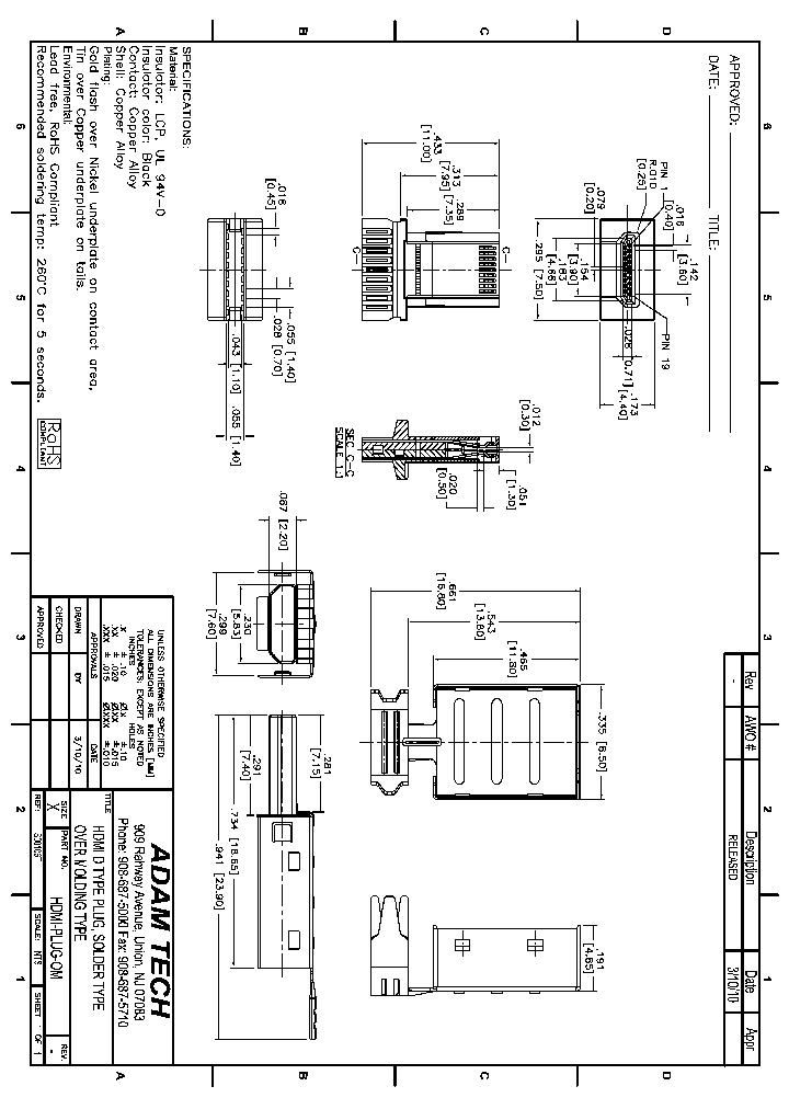 HDMI-PLUG-OM_8414786.PDF Datasheet Download --- IC-ON-LINE