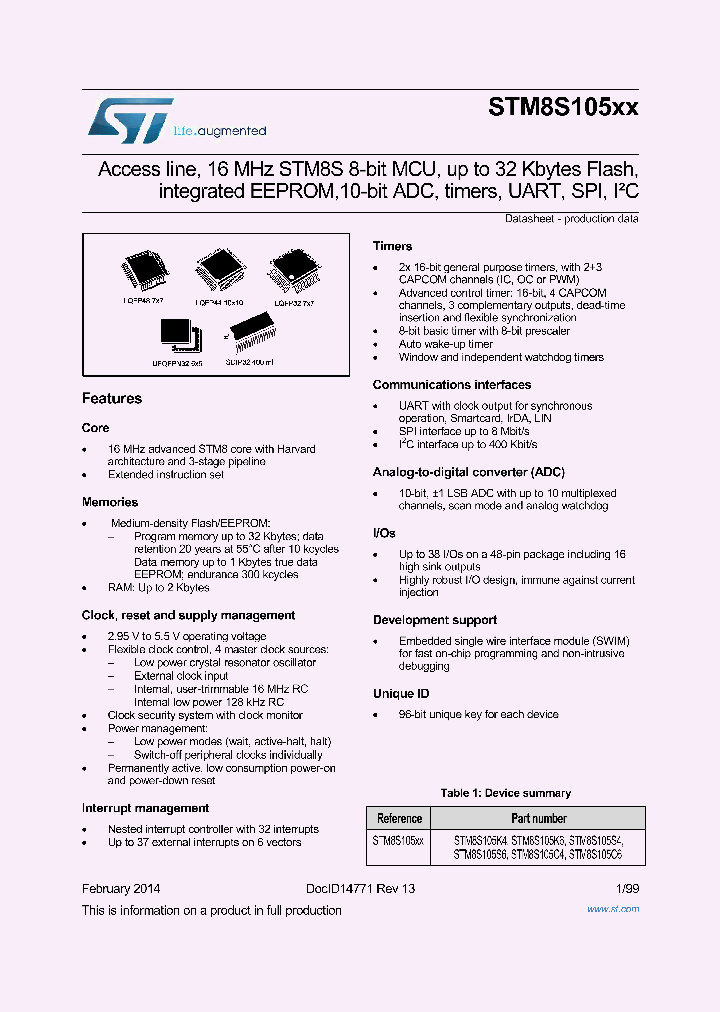 STM8S105K4T3C_8420397.PDF Datasheet Download --- IC-ON-LINE
