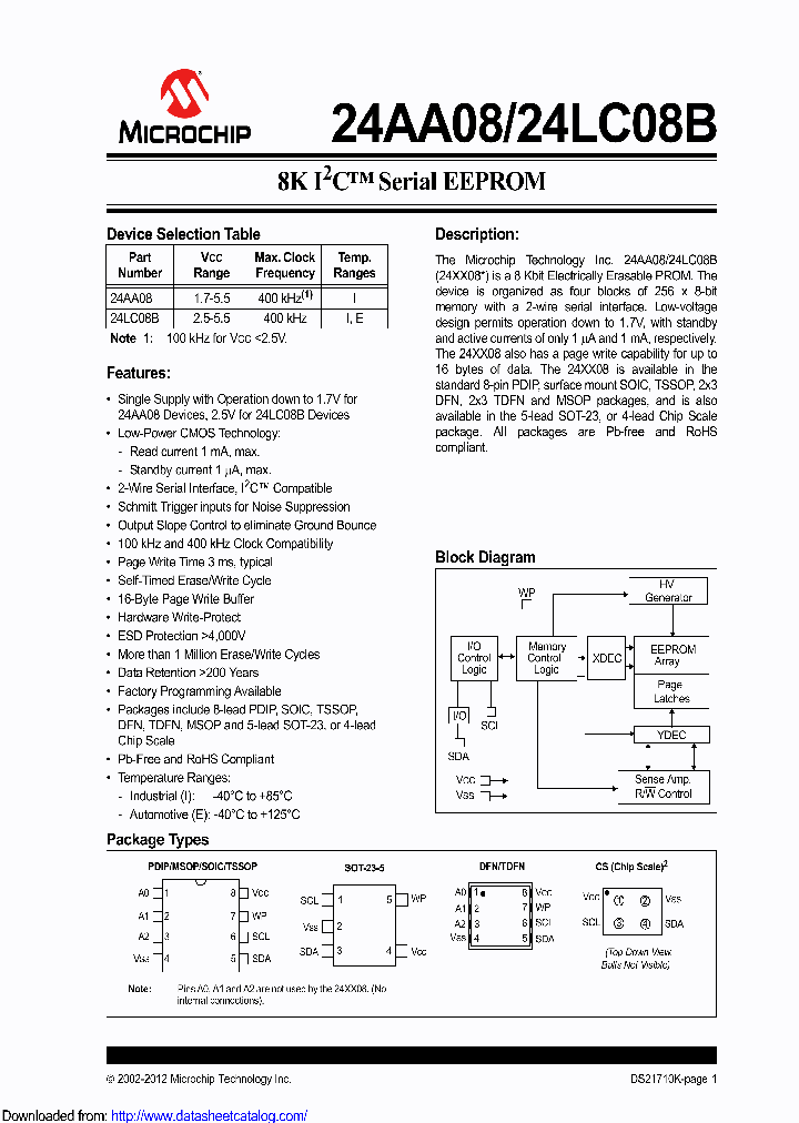 24LC08BT-ISN16KVAO_8423818.PDF Datasheet Download --- IC-ON-LINE