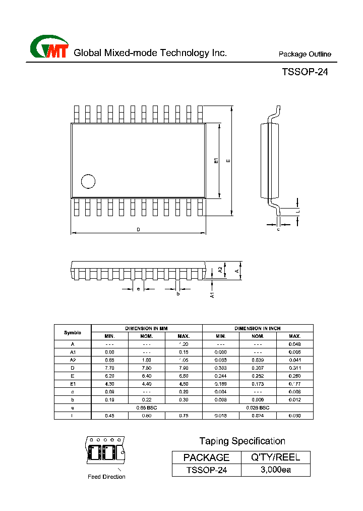 TSSOP-24_8429419.PDF Datasheet Download --- IC-ON-LINE