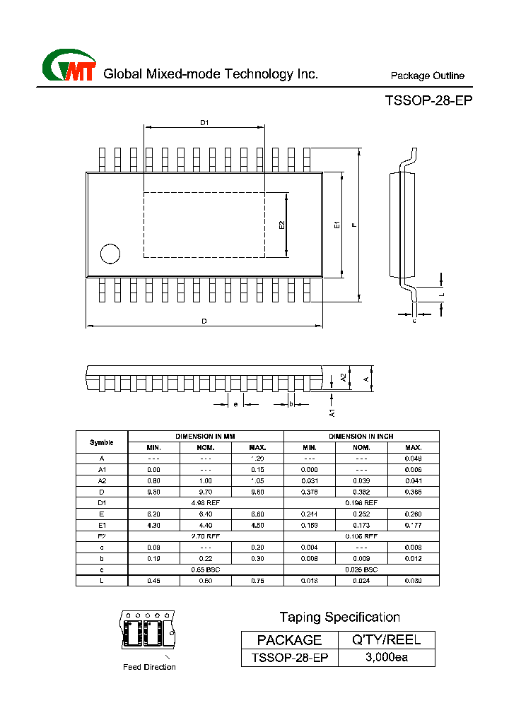TSSOP-28-EP_8429422.PDF Datasheet Download --- IC-ON-LINE