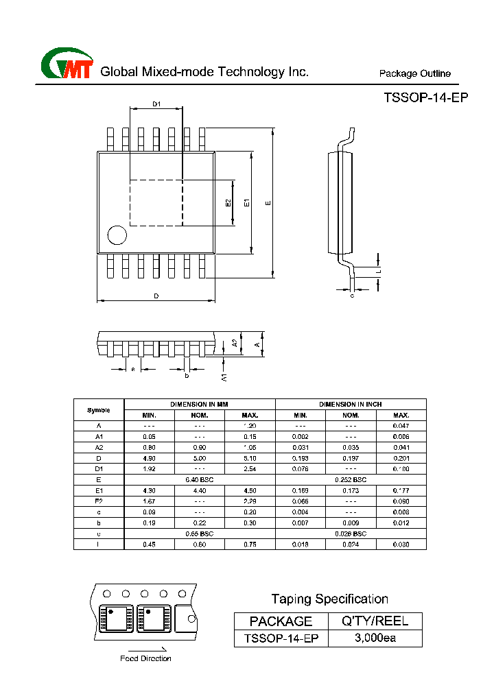 TSSOP-14-EP_8429413.PDF Datasheet Download --- IC-ON-LINE