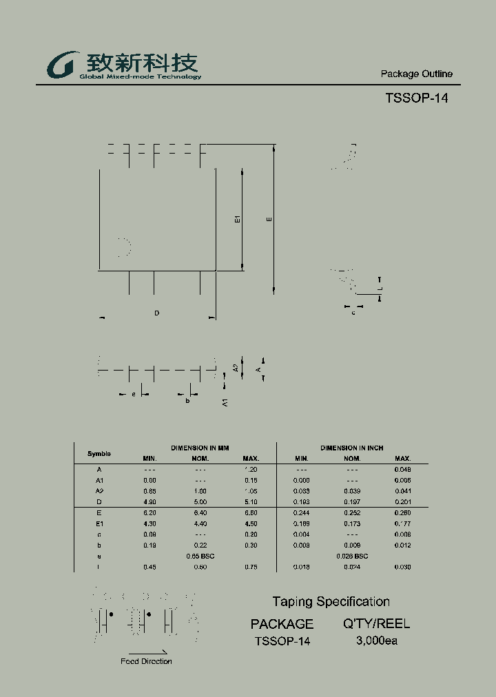 TSSOP-14_8429412.PDF Datasheet Download --- IC-ON-LINE