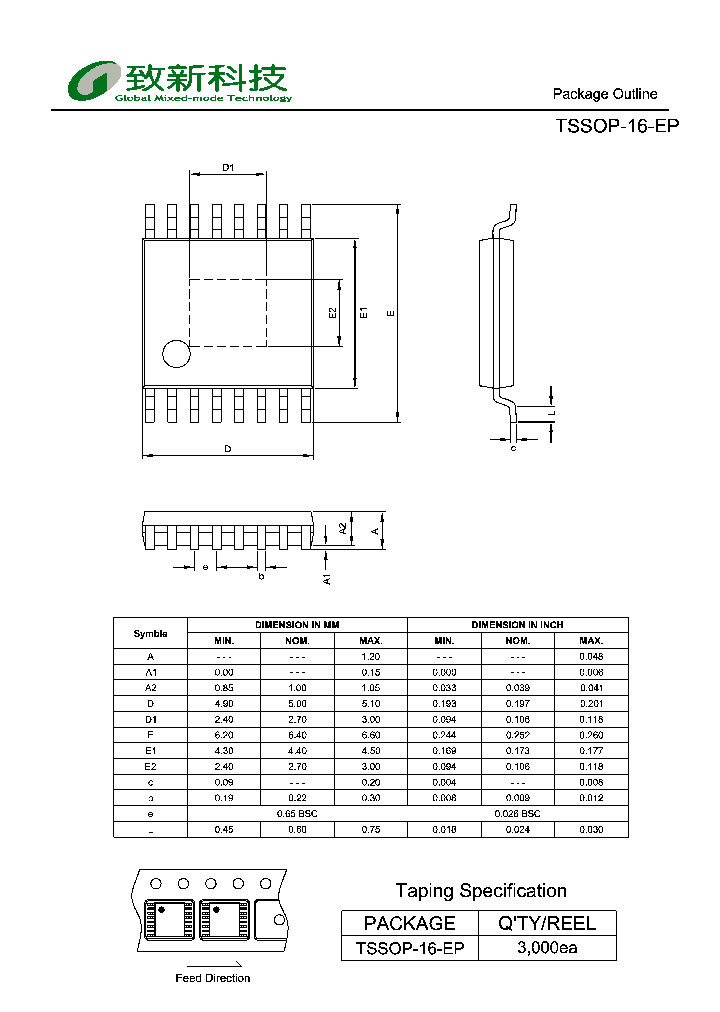 TSSOP-16-EP_8429416.PDF Datasheet Download --- IC-ON-LINE