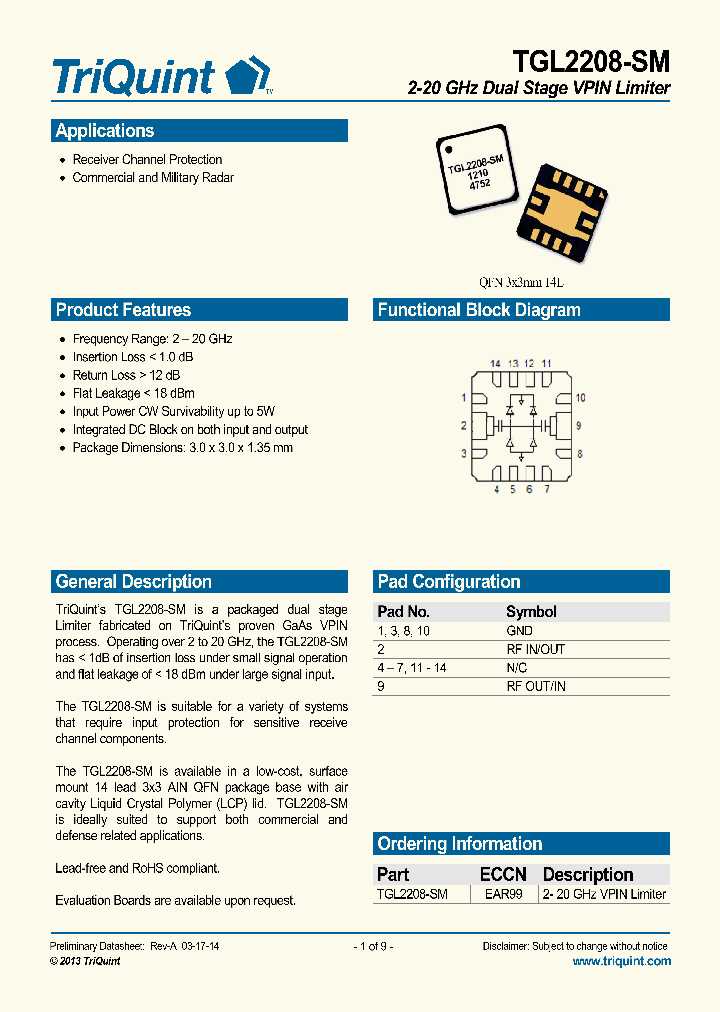 TGL2208-SM-15_8436066.PDF Datasheet Download --- IC-ON-LINE