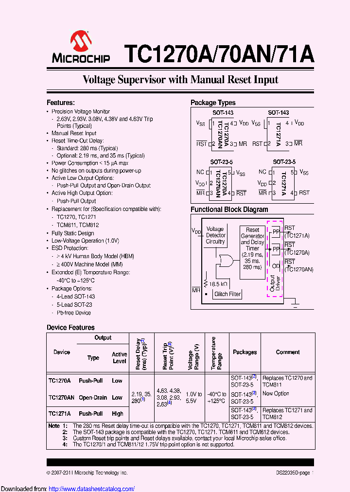 TC1270ANRBVRCTR_8470135.PDF Datasheet Download --- IC-ON-LINE