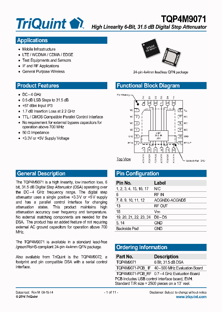 TQP4M9071-PCB-RF_8508851.PDF Datasheet Download --- IC-ON-LINE